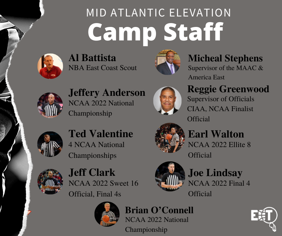 Basketball Referee Training Camps — Elevation Officiating Training