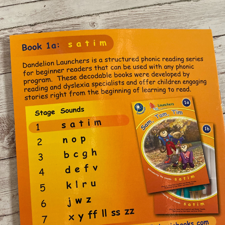 Decodable Texts: What You Need to Know — Reading with Mrs. IF