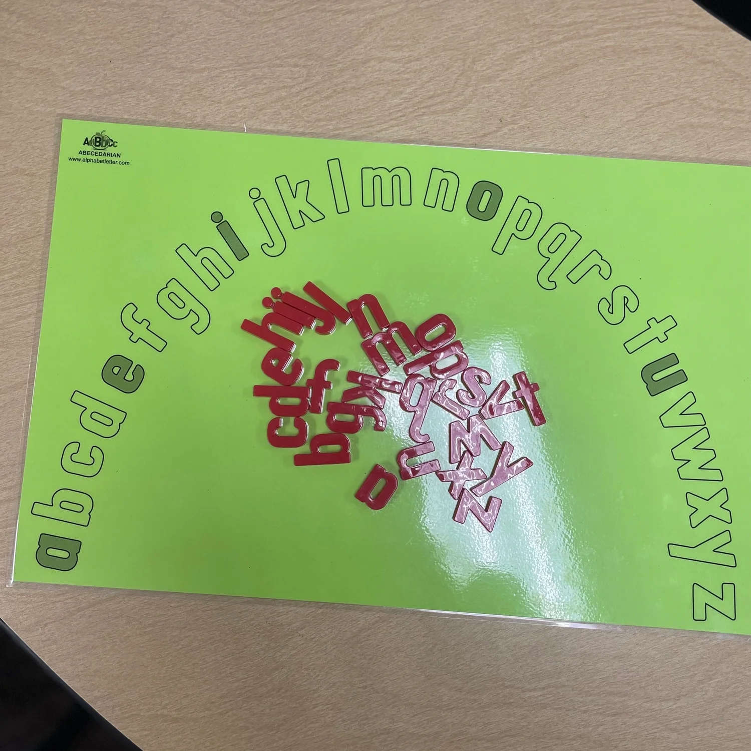 Alphabet Arcs: What do I do with them? — Reading with Mrs. IF