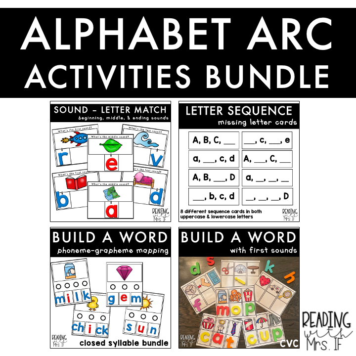 Alphabet Arcs: What do I do with them? — Reading with Mrs. IF