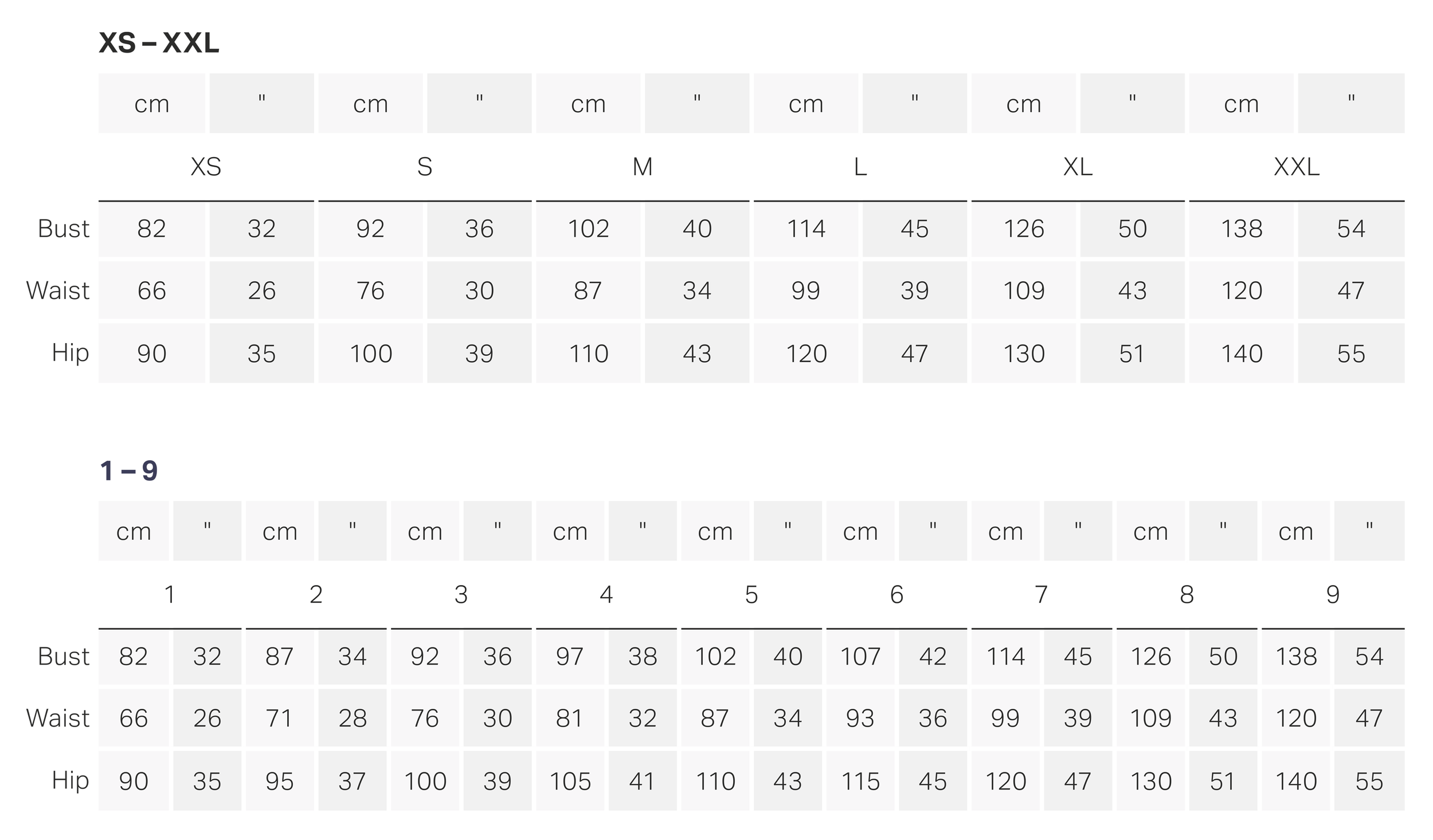 Sizing — My Handmade Wardrobe Patterns