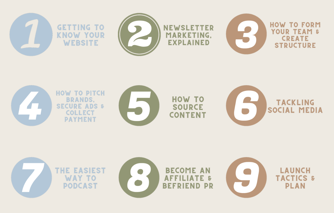 City Living Network | Hyperlocal Publications Highlighting the Best of ...