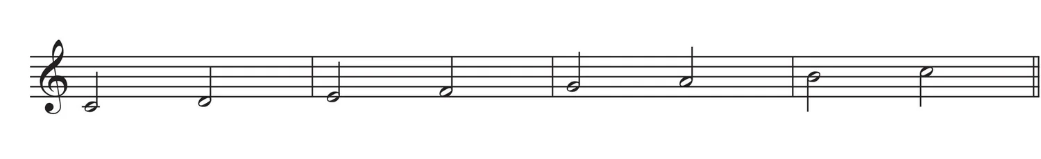 Navigating Music Keys and Scales — Musikvert