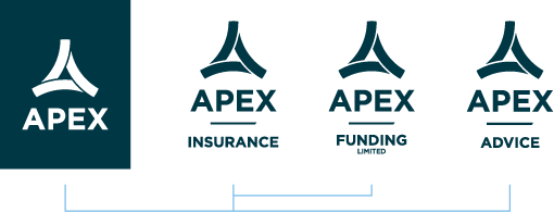 About — Apex Insurance