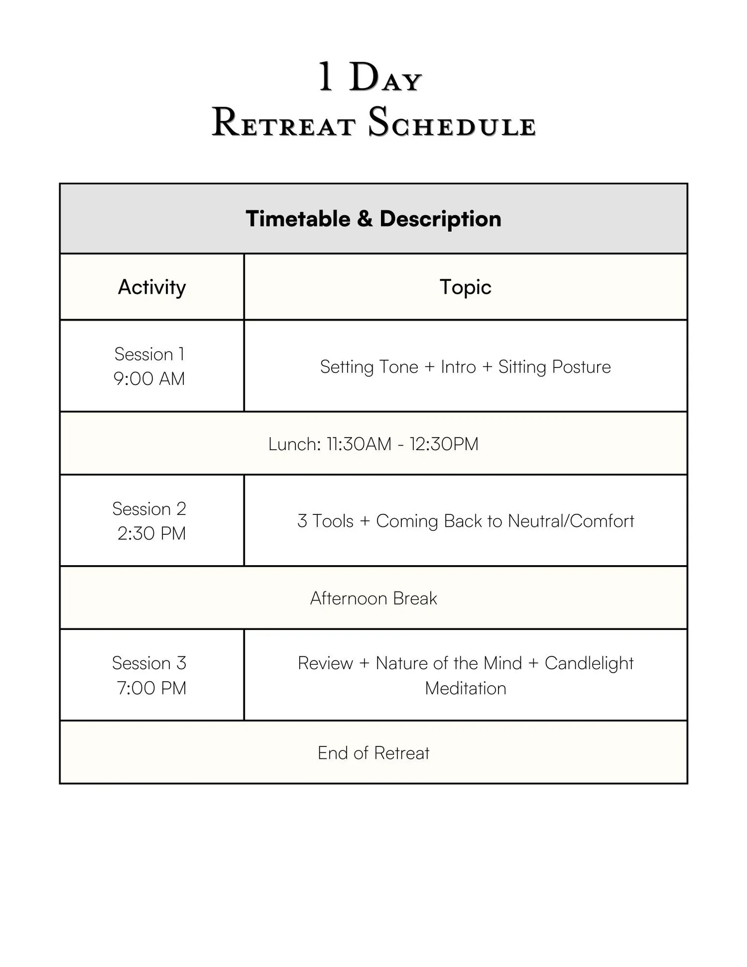 Retreats — Nick Keomahavong