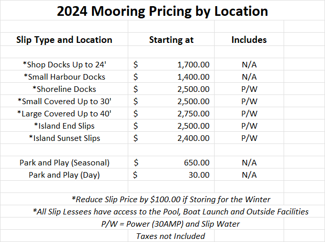 Mooring Rates — Snug Harbour Development