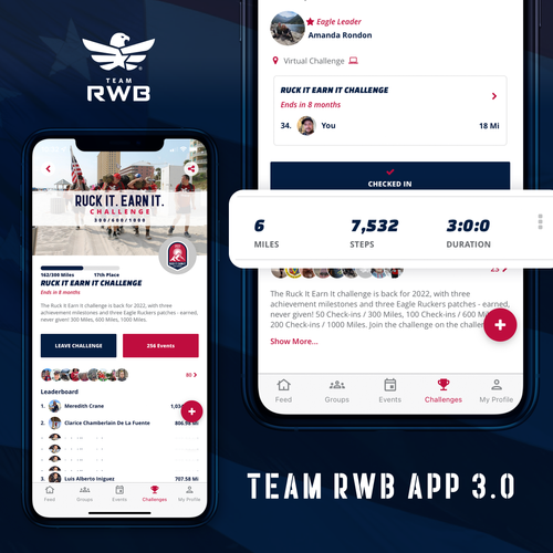 Team RWB App — Team Red, White & Blue