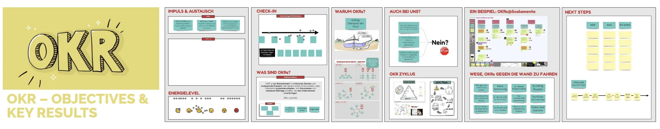 OKRs Workshops | Klarheit schaffen & motivieren mit Objectives & Key ...