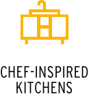 Residences — The Pizitz