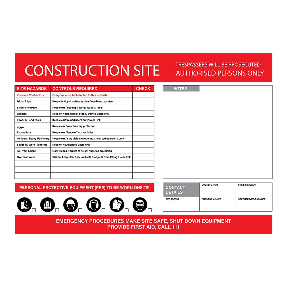 Urban Print Safety Sign Construction Site Sign Construction Urban Print Safety Sign Construction Site Sign Construction