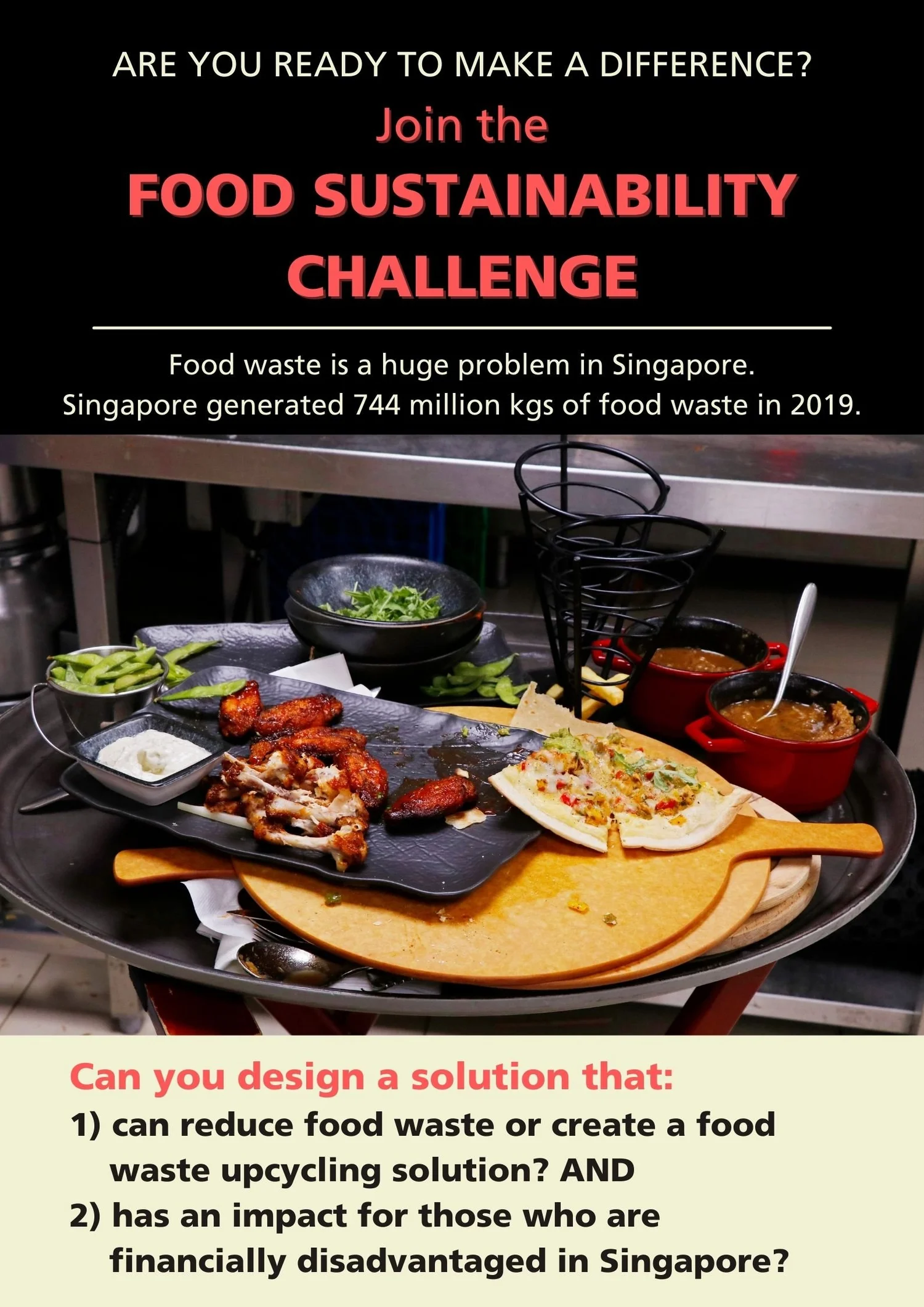 Food Sustainability Challenge — BOP Hub
