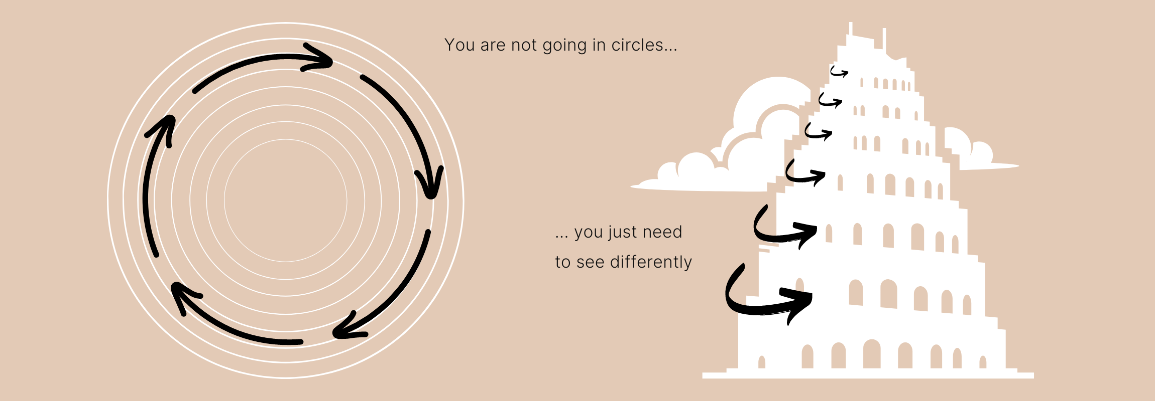 How to Stop Going in Circles: The Secret to Moving Upwards in Your ...