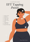 The Ultimate Guide to EFT Tapping: History, Science, and Empowerment ...