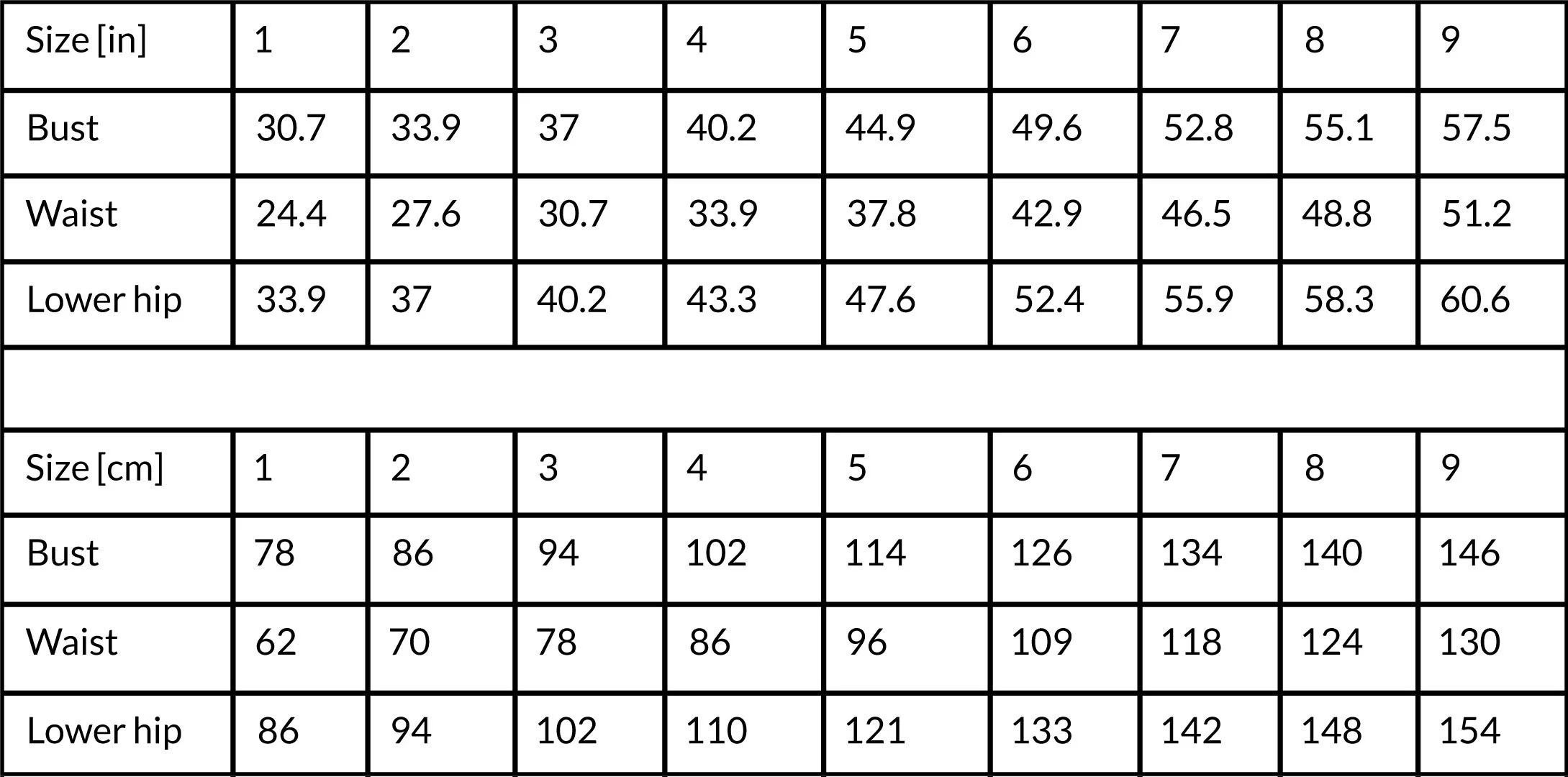 Size Chart — TAUKO Indie Sewing Magazine