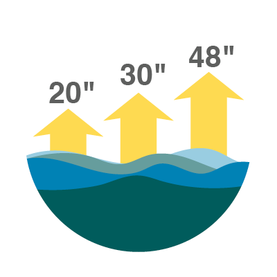Why You Need A Self Rising Water Dam for Flood Control — Garrison Flood ...