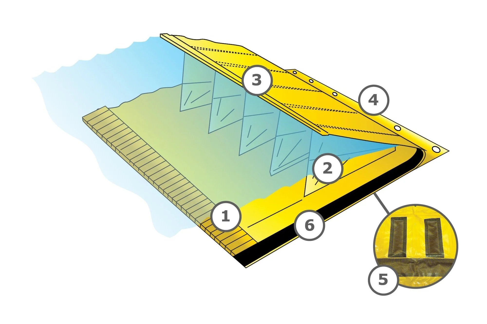 Why You Need A Self Rising Water Dam for Flood Control — Garrison Flood ...