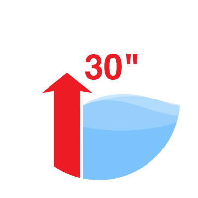 Water Diversion Barriers | Garrison Flood Control — Garrison Flood Control