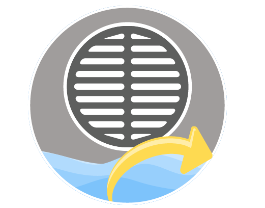 Flood Control For Transportation, Roads & Highways — Garrison Flood Control
