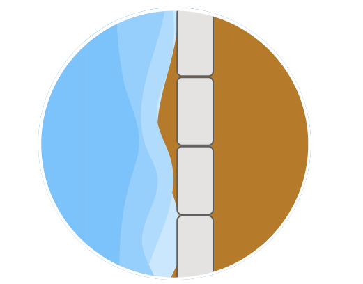 Flood Control For Transportation, Roads & Highways — Garrison Flood Control