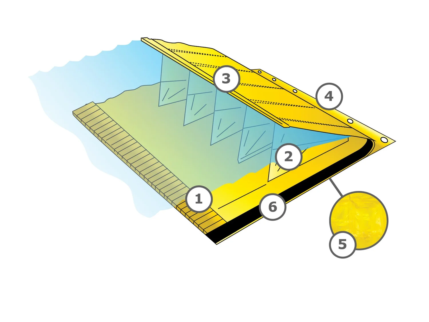 Stingray Self Deploying Water Dam | Garrison Flood Control — Garrison ...