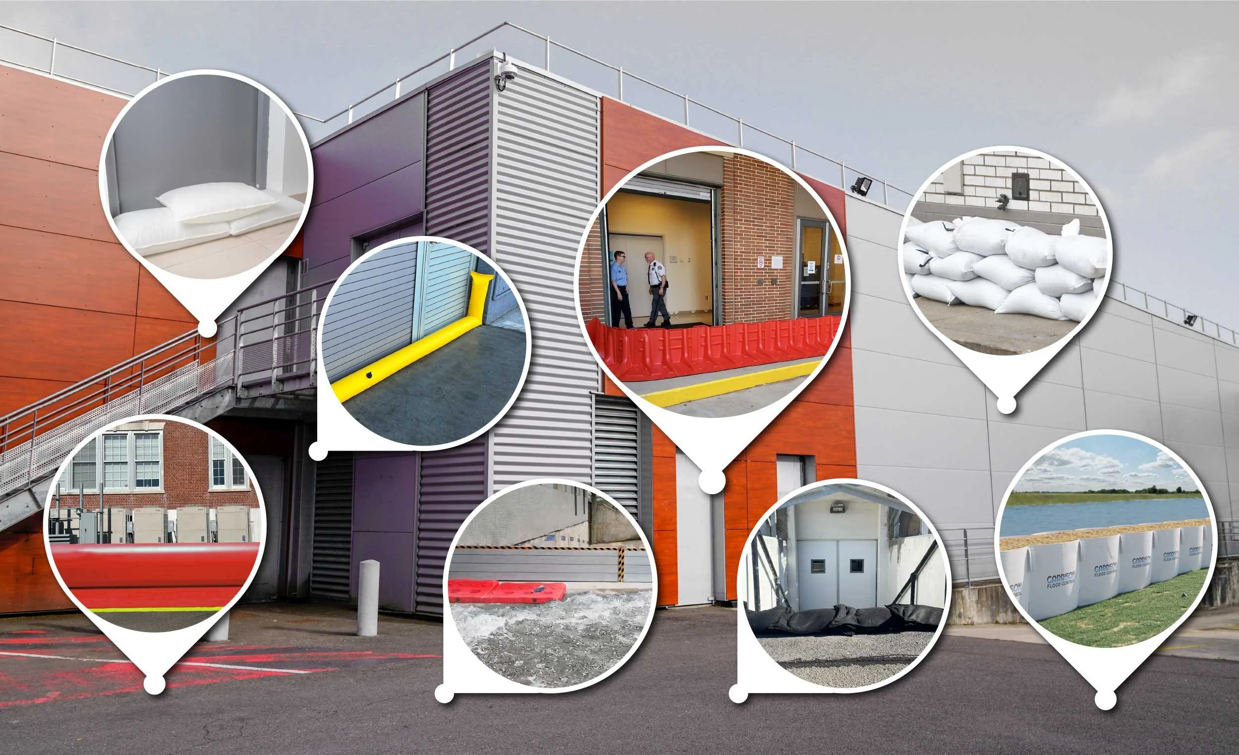 Prevent Flooding At Residential and Commercial Properties — Garrison ...