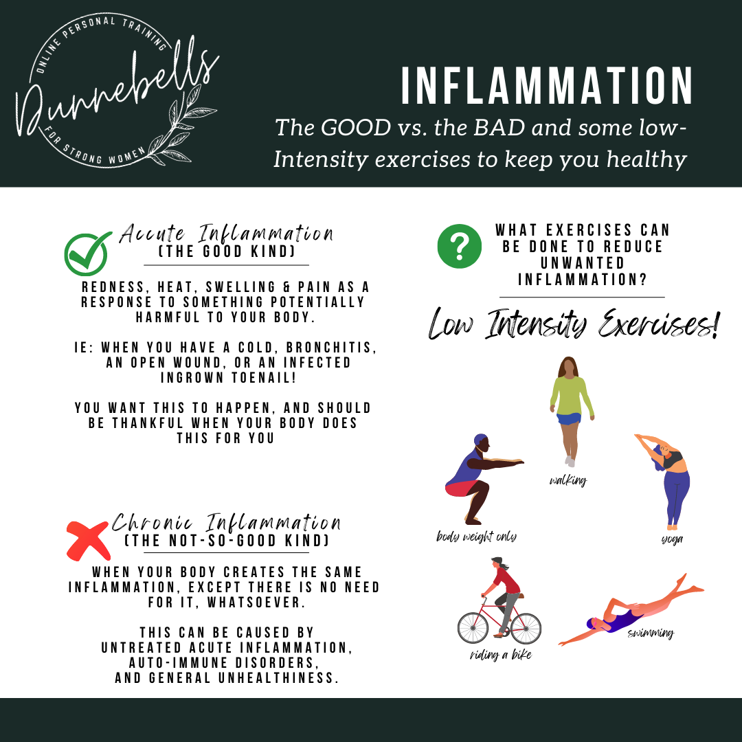Low intensity exercises that can reduce inflammation — DUNNEBELLS