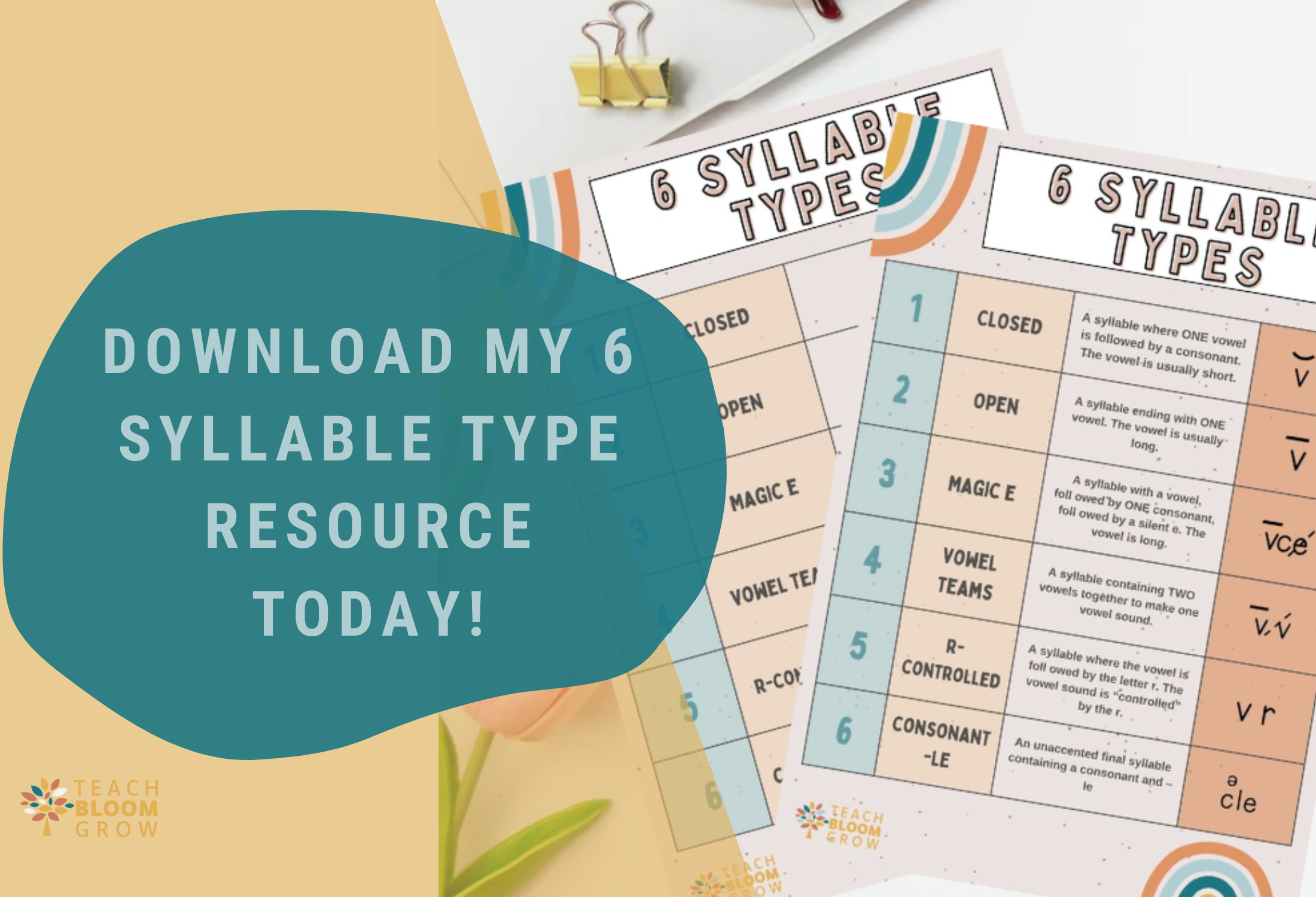 Putting it All Together: Why Understanding Syllable Types Leads to ...