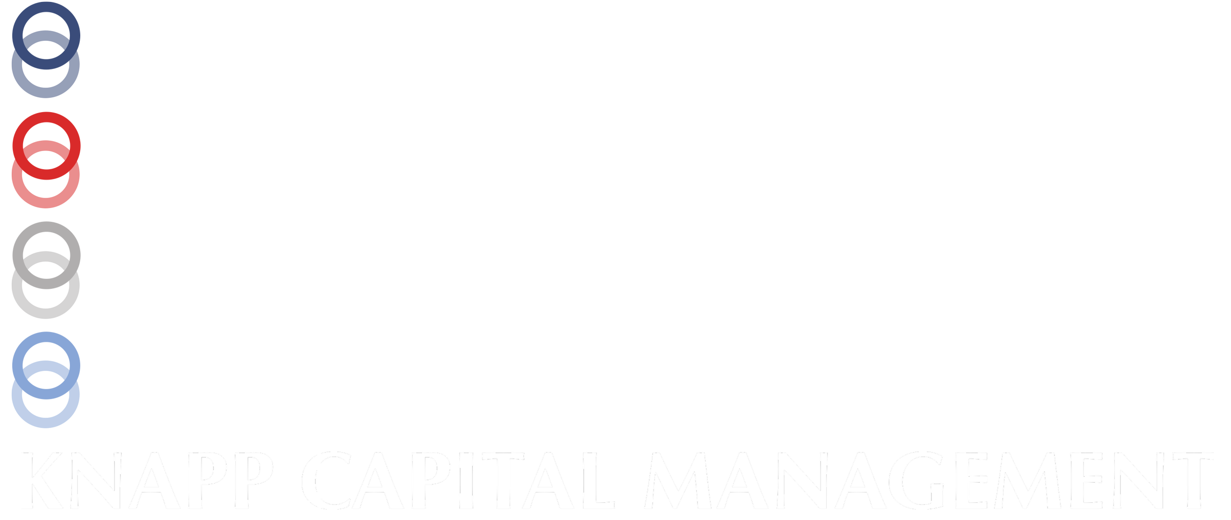 KCM