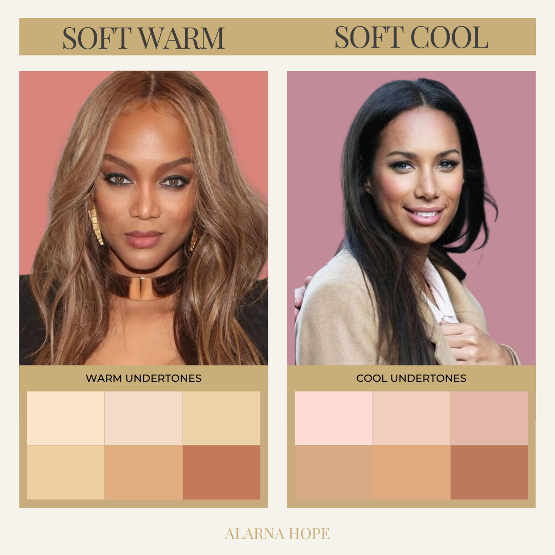 Soft Autumn Colour Palette, Makeup & Colour Digital Guide — Alarna Hope