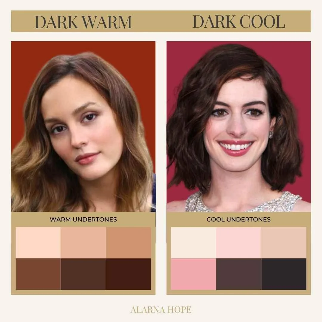 Dark Autumn Colour Palette - Colours, Makeup, Hair - Downloadable Guide ...