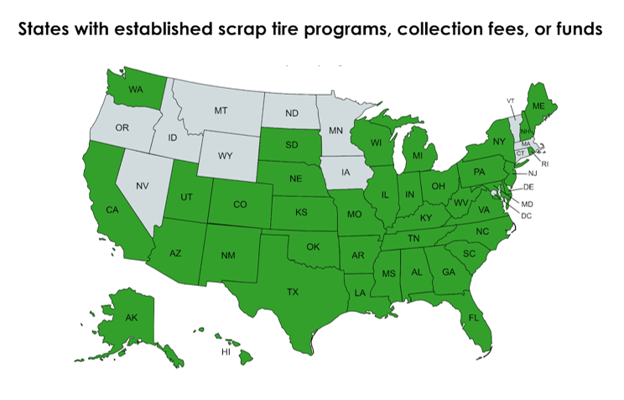 How Government Grants Promote Tire Recycling in Communities — Recycled ...