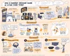 Report visual summaries — Laura Sorvala Illustration