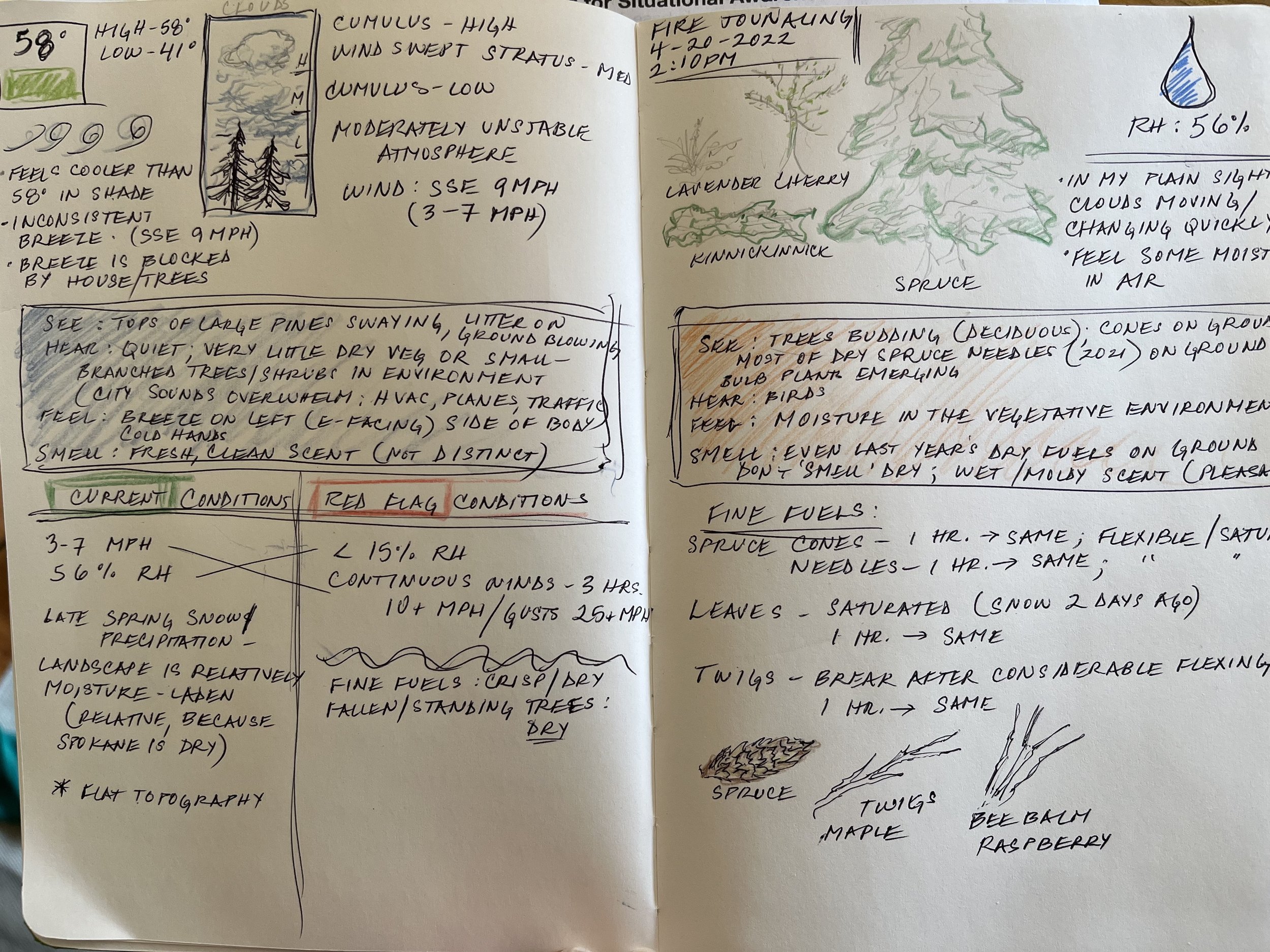 Programs — Fire Adapted Methow Valley