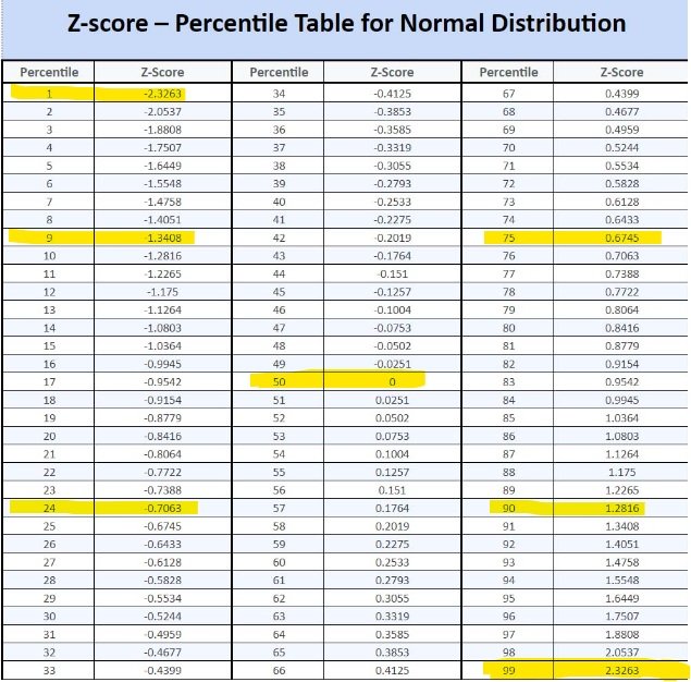 Services 1 — Inner West Allied Health Centre