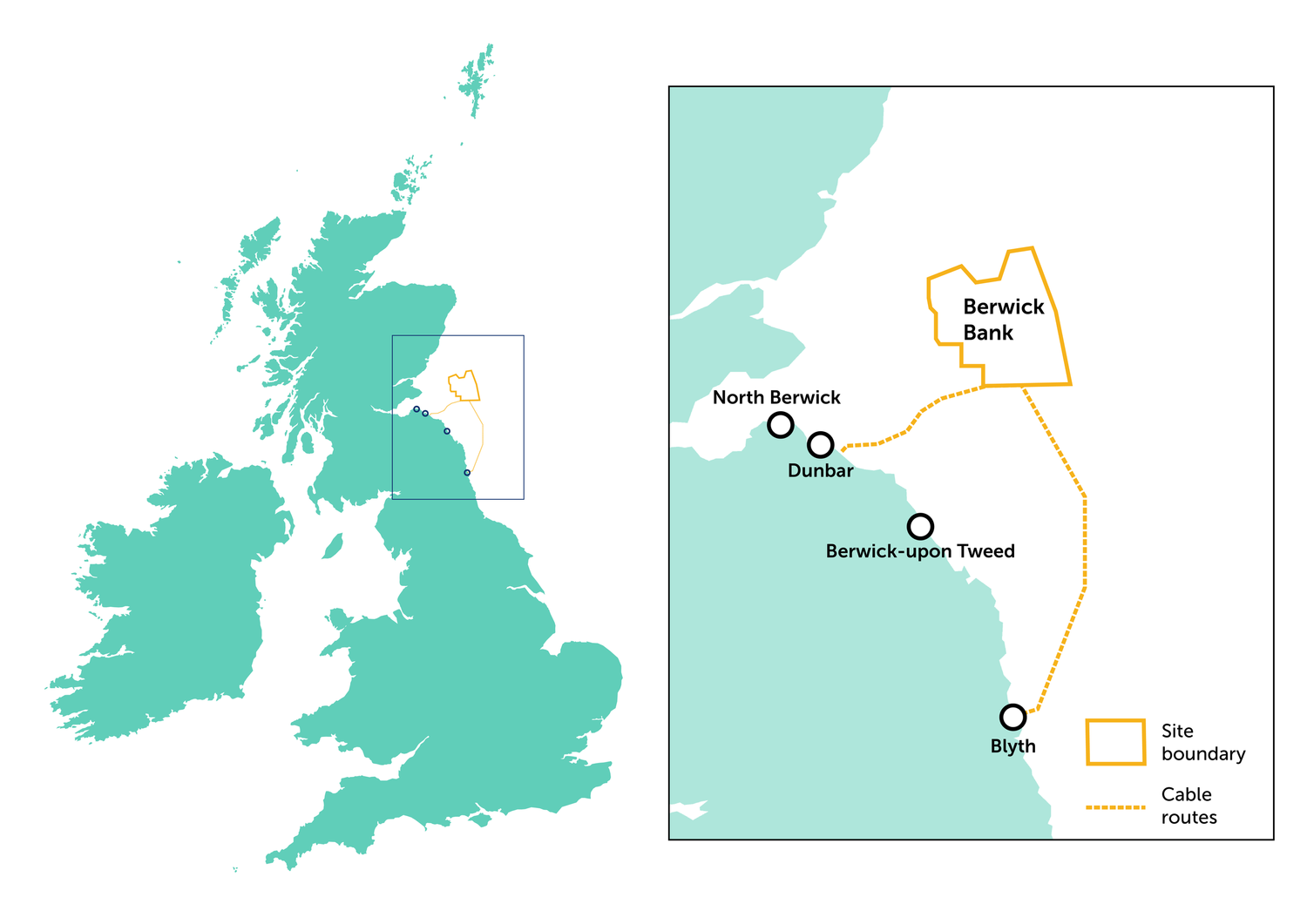 Cambois Connection — Berwick Bank