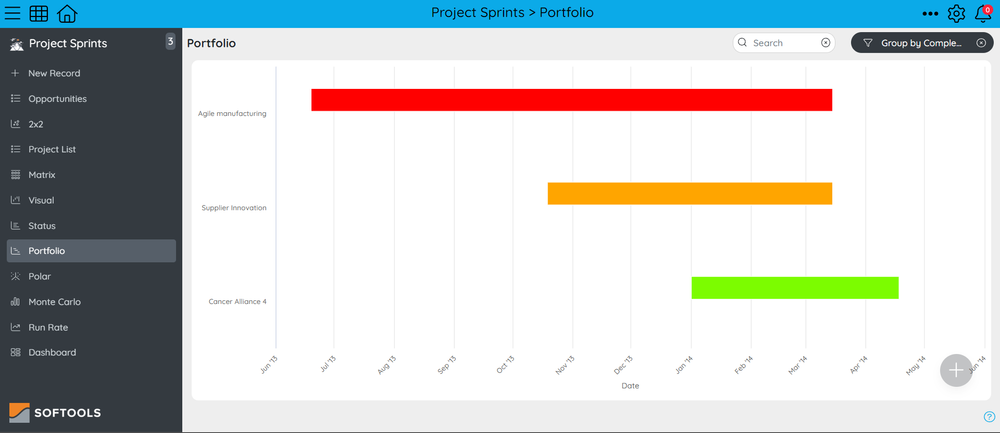 Project Management — Softools