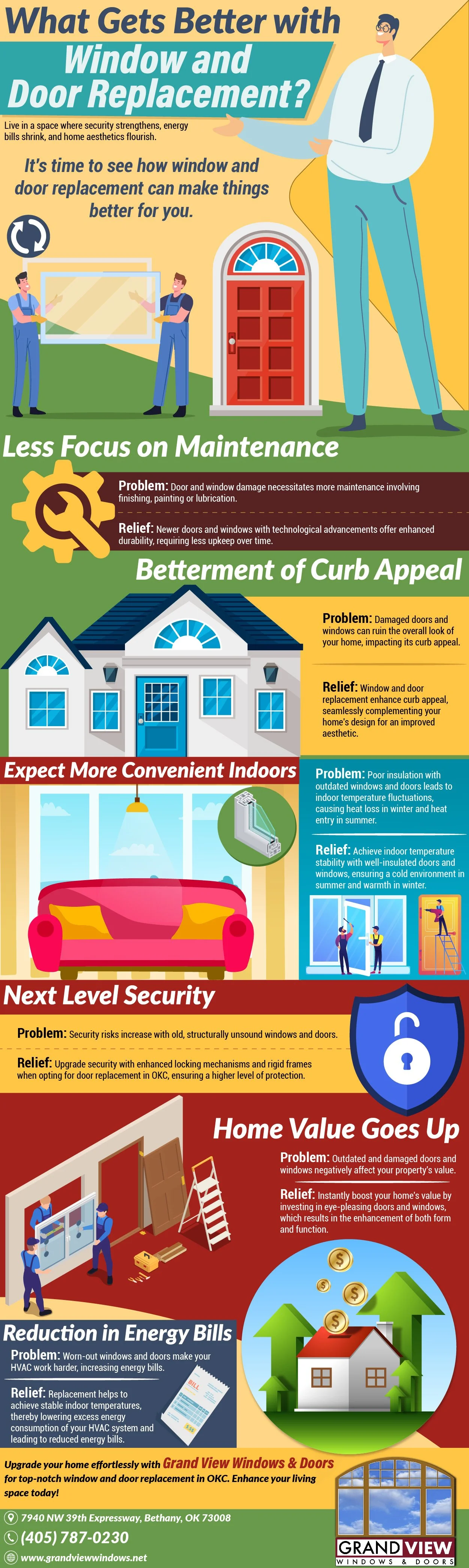What Gets Better with window and Door Replacement?