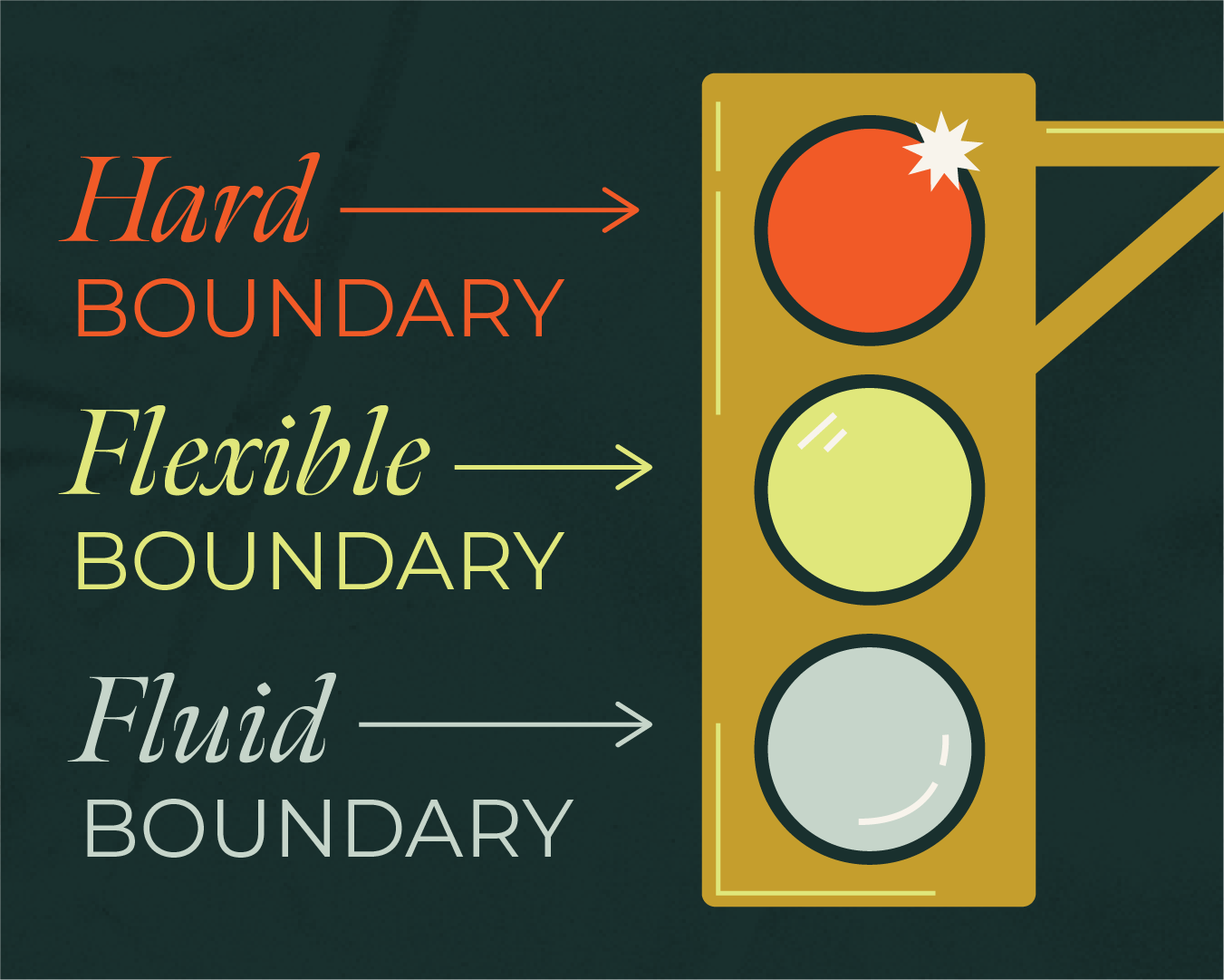 Guest Blog: Yes, You Can Be Flexible and Maintain Boundaries (in three ...