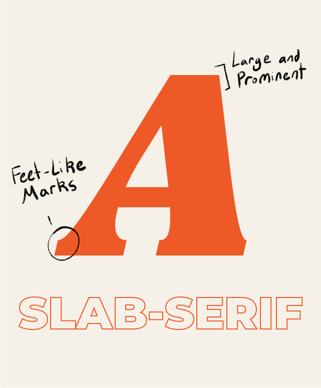 How to Choose Fonts That Reflect Your Brand Personality — Hey Sara Schultz