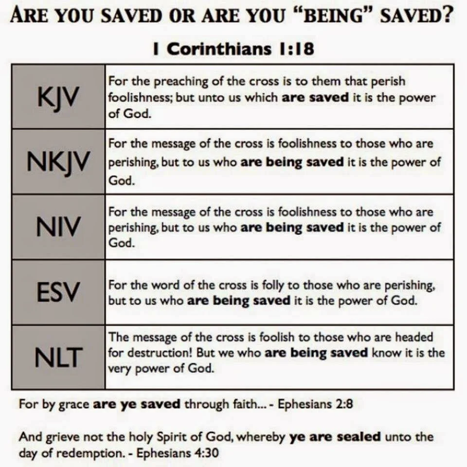 Why the KJV? — Christian Homeschool Nigeria