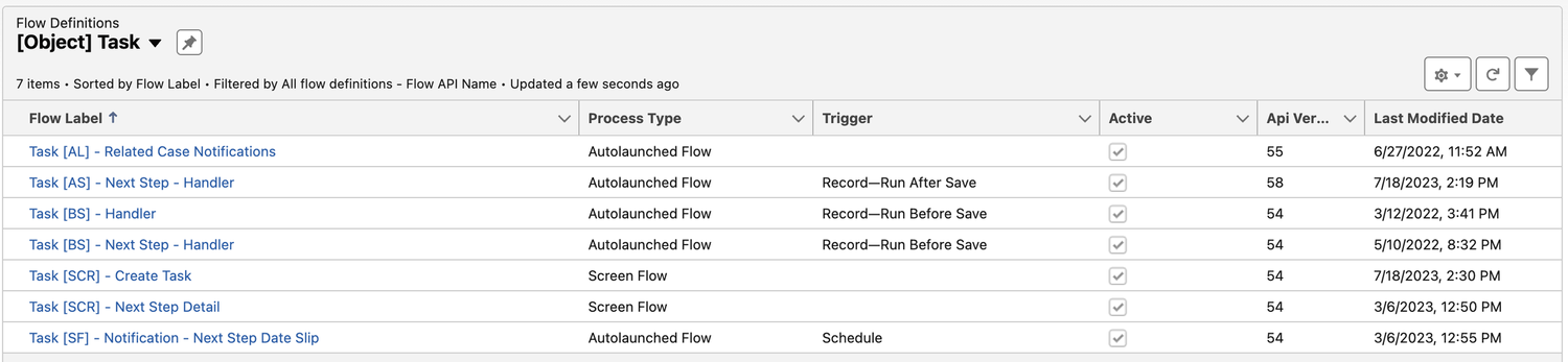 Campfire Solutions - Salesforce Implementation Partner