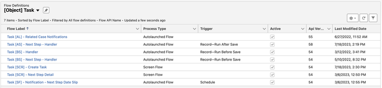 Campfire Solutions - Salesforce Implementation Partner