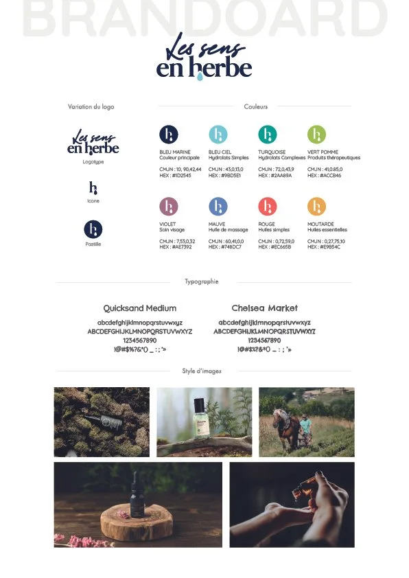 Charte graphique vs brandboard: leur rôle dans la communication visuelle | Graphisme | Auvergne ...