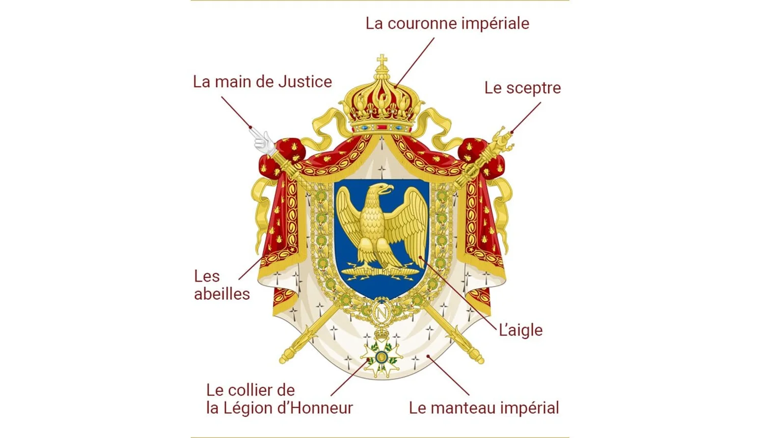 L’héritage visuel et la symbolique des rapaces | Graphisme | Auvergne ...
