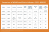 APS Calendar Should Return to Normal 180+ Days — Arlington Parents for ...