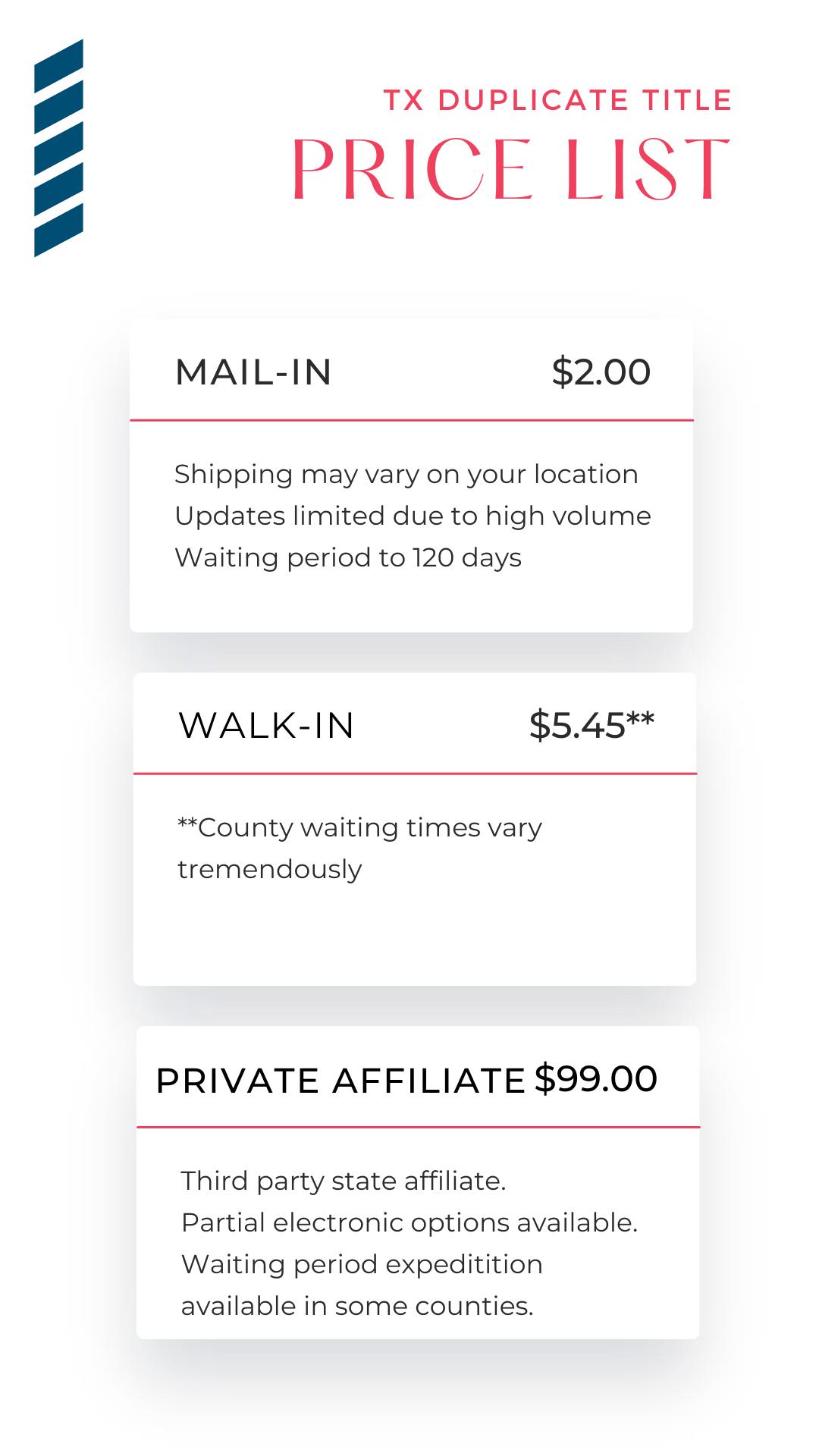 HOW TO OBTAIN A DUPLICATE VEHICLE TITLE IN TEXAS: A COMPREHENSIVE GUIDE ...