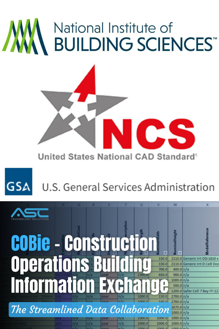 What is Building Information Modeling? Definition and examples of BIM