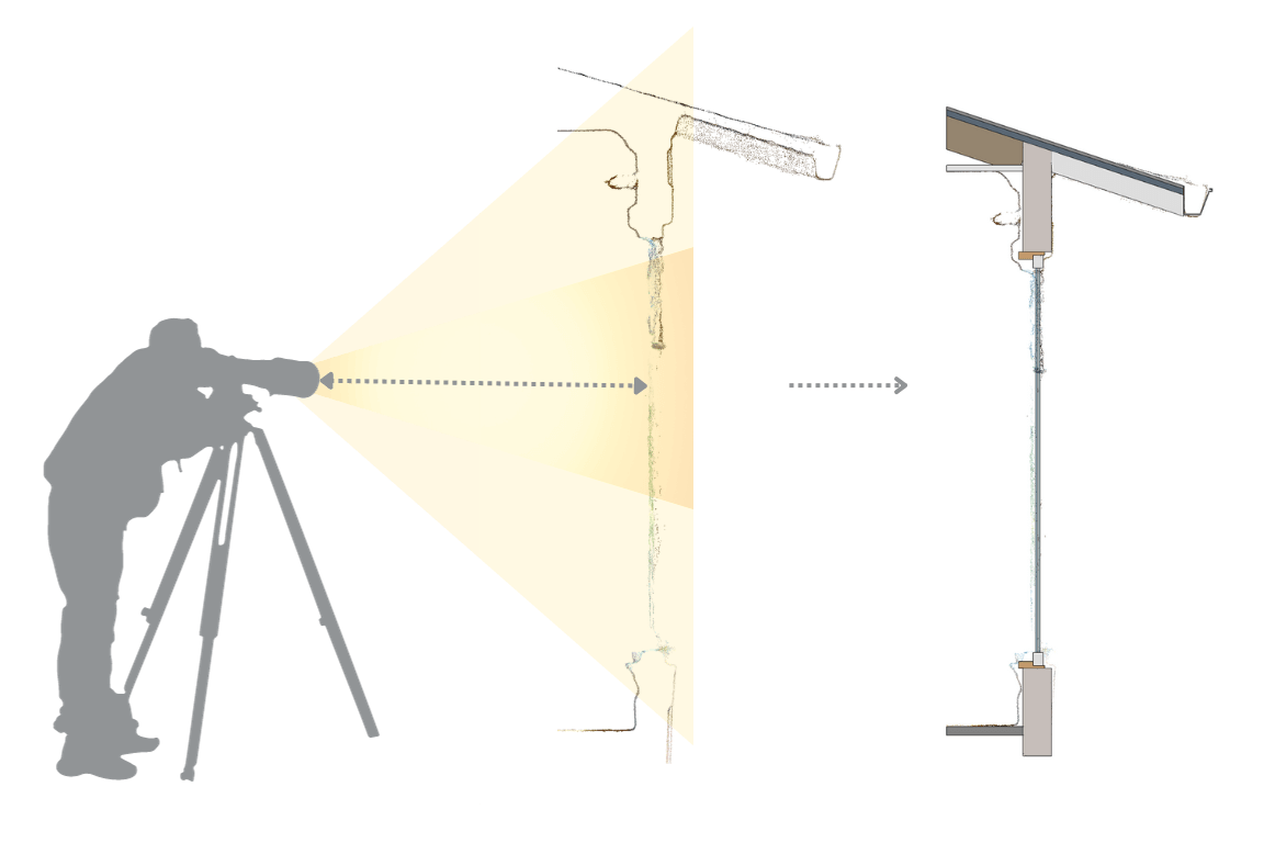 What is 3D Laser Scanning?