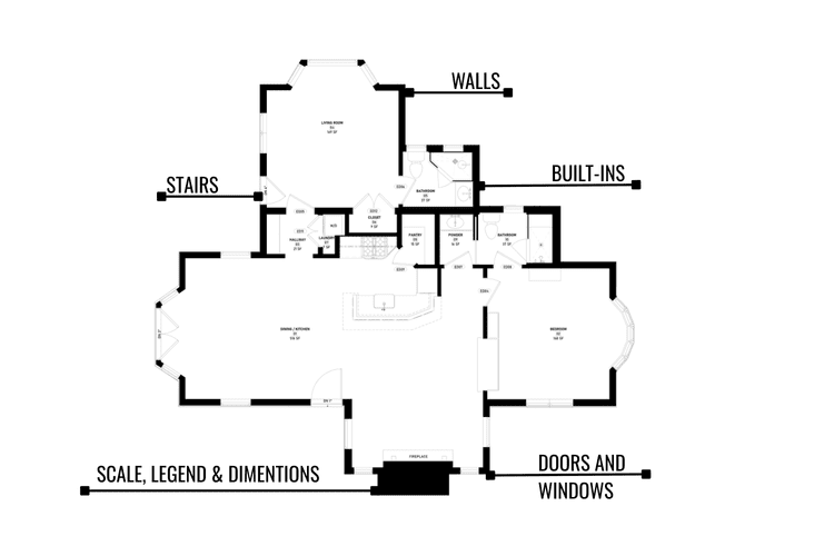 What is a Floor Plan? Ultimate guide