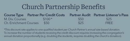 Church Partnerships — Reformed Evangelical Seminary